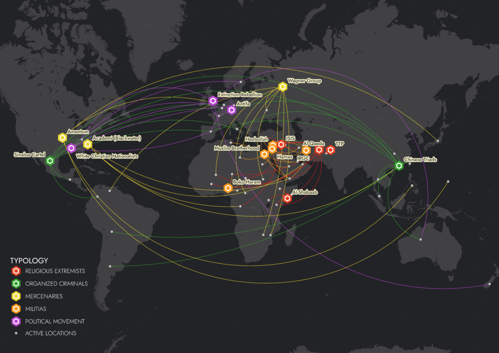 The Periodic Table of States