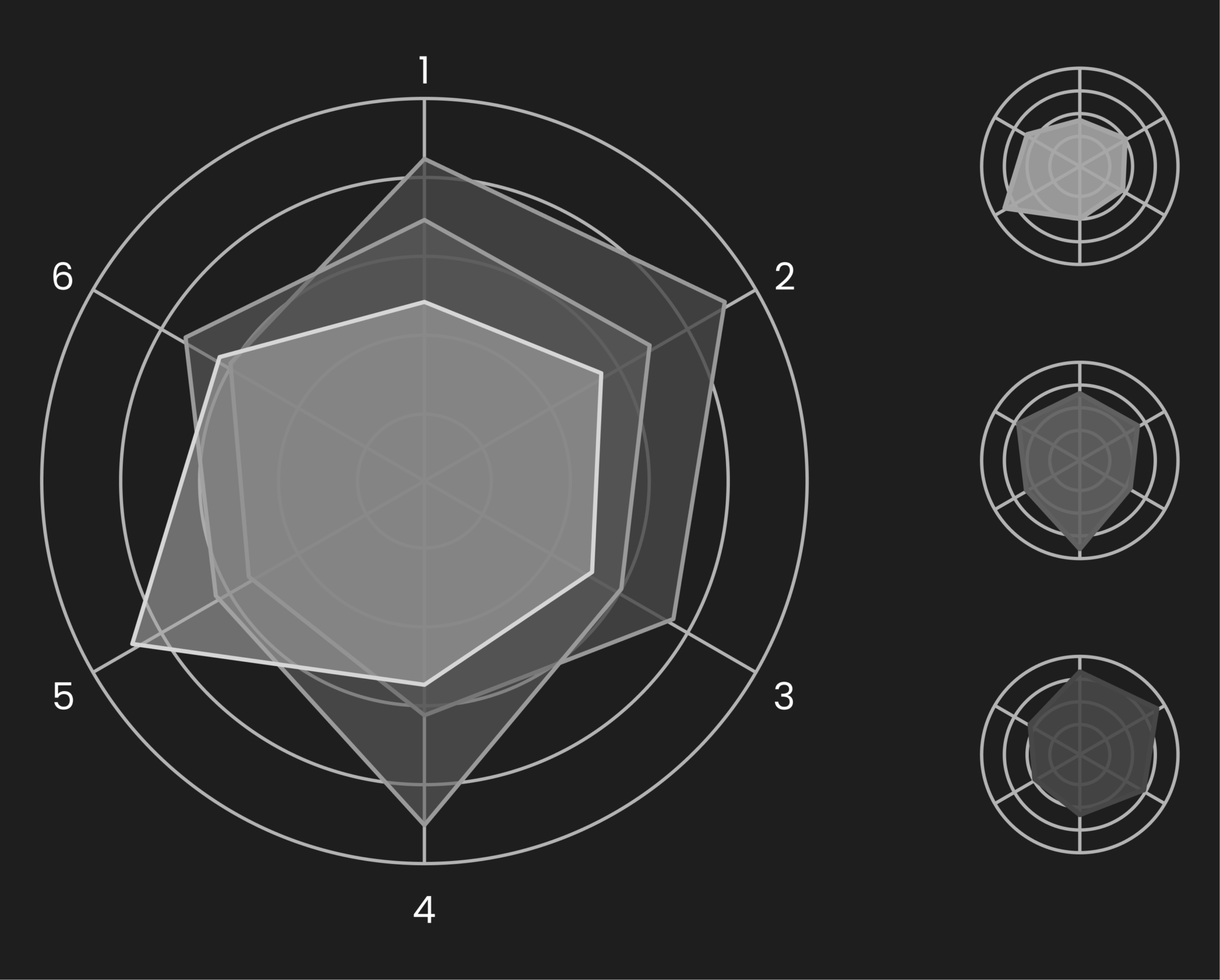 AlphaGeo: AI-Powered Predictive Analytics for Resilient Investing